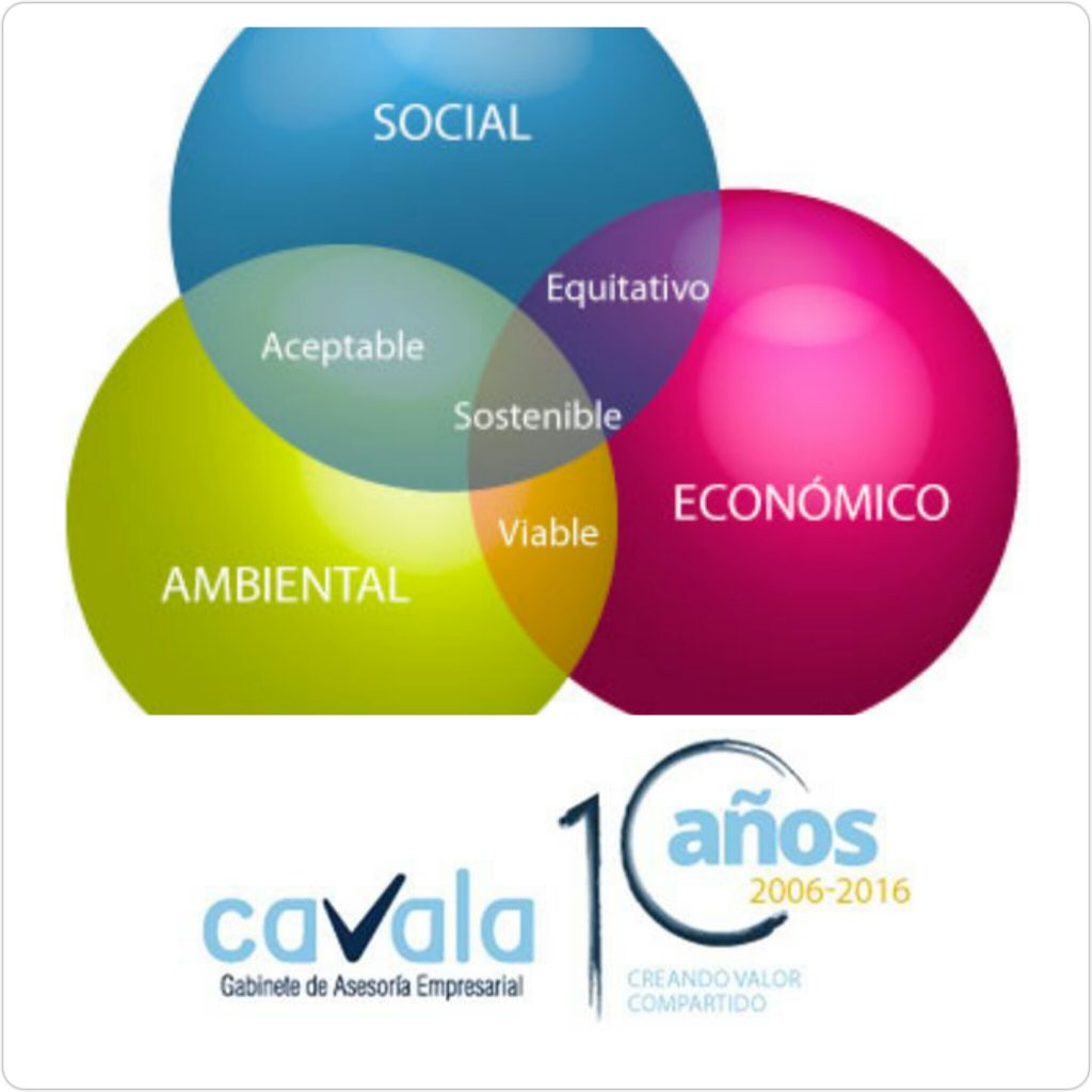 RSC en empresas - Responsabilidad Social Corporativa - RSC